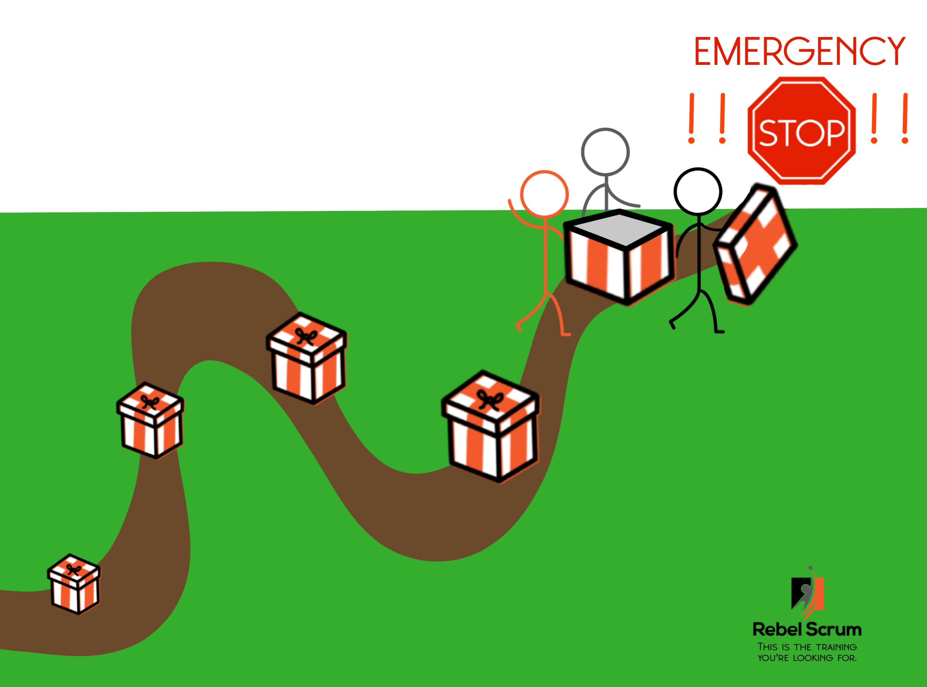 How to Handle Emergencies in Scrum | Scrum.org