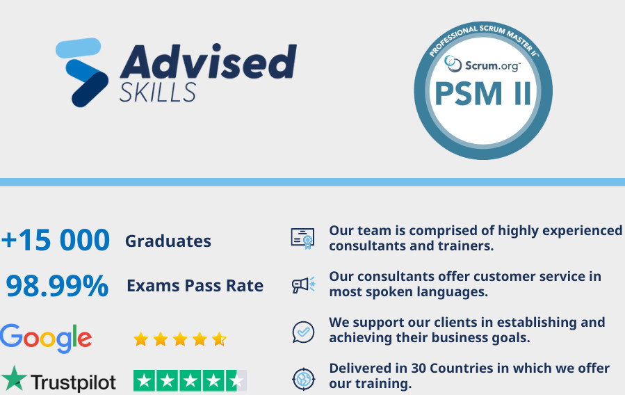 Professional Scrum Master - Advanced | Advised Skills