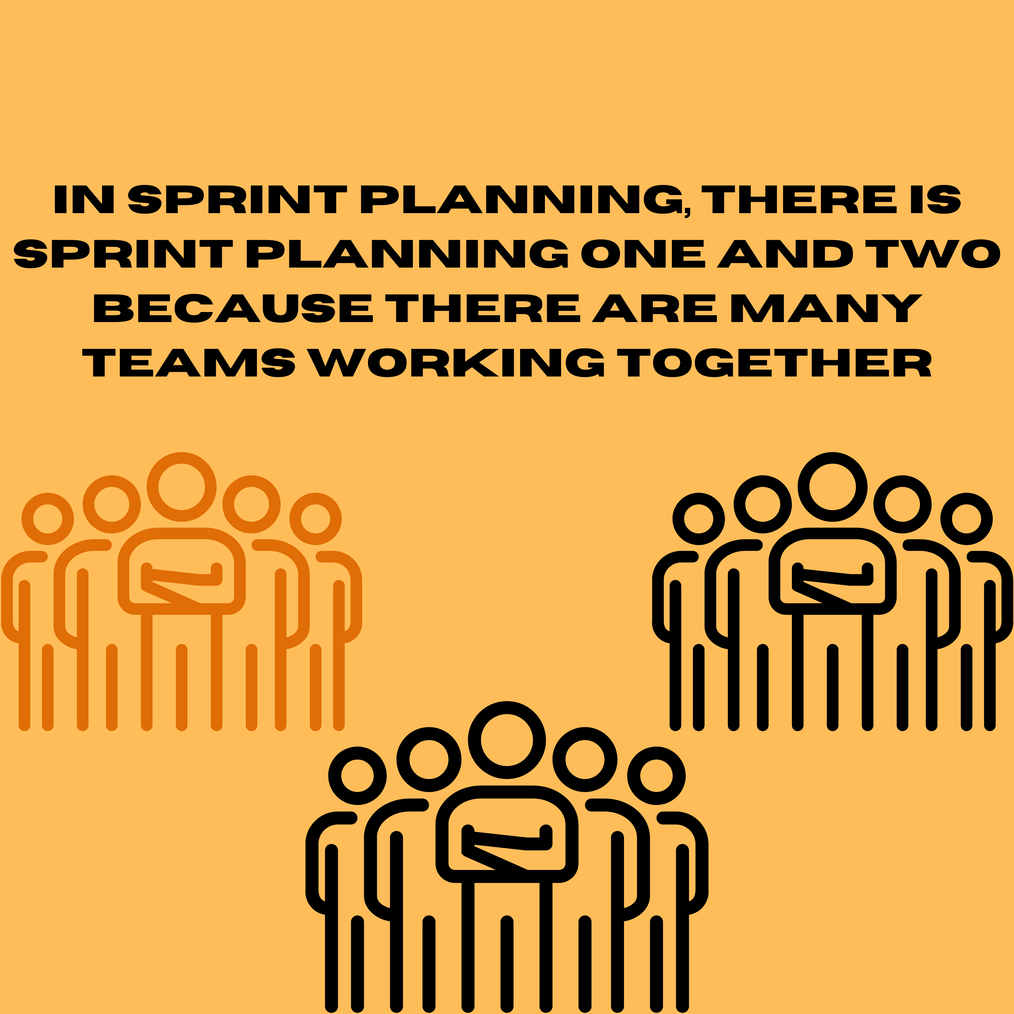 [What is Large Scale Scrum (LeSS)?] | [scrum.org]