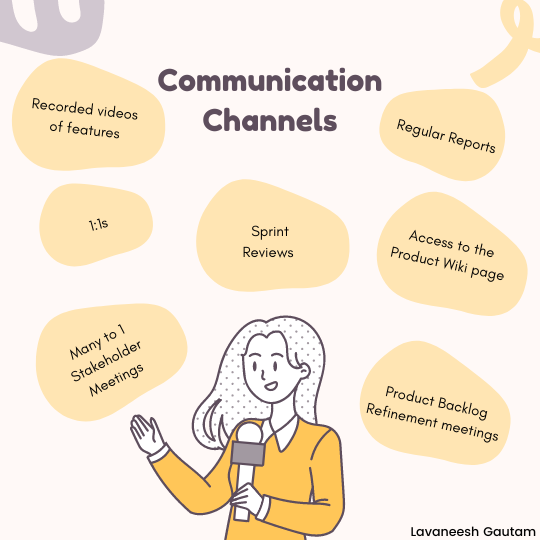 Stakeholder Communication Strategy: Part 3 of 4 Steps of Stakeholder ...