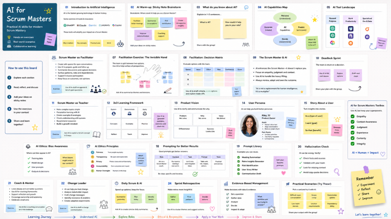 Professional Scrum Master - AI Essentials | Scrum.org